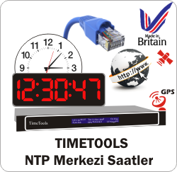 LOREX TIMETOOLS Clock Systems
